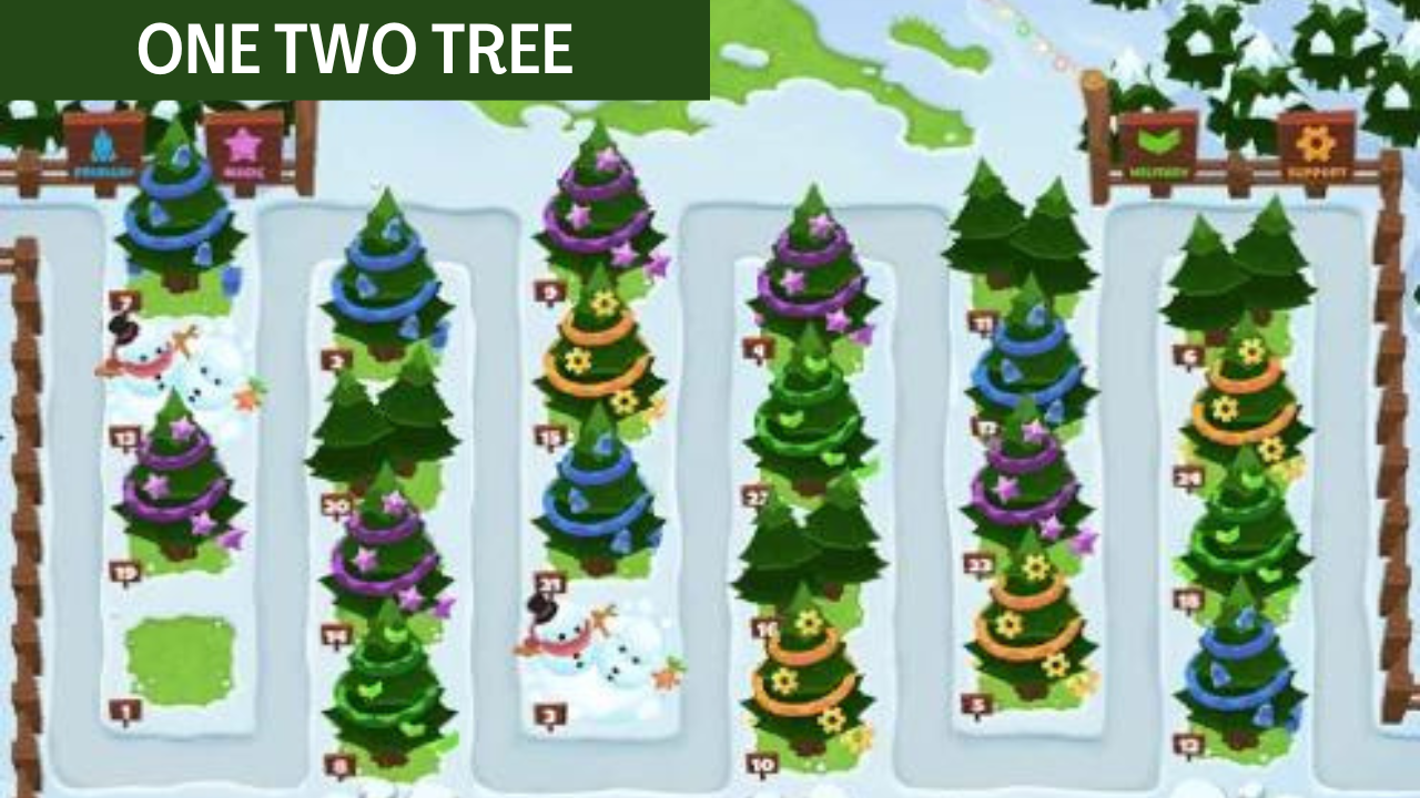 Beginner Maps - Bloons TD 6 Strategy Guides